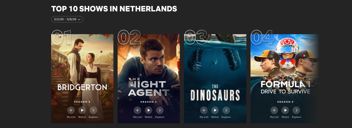 Netflix Nederland: De Streaming-hits van 2 maart t/m 8 maart 2026 ...